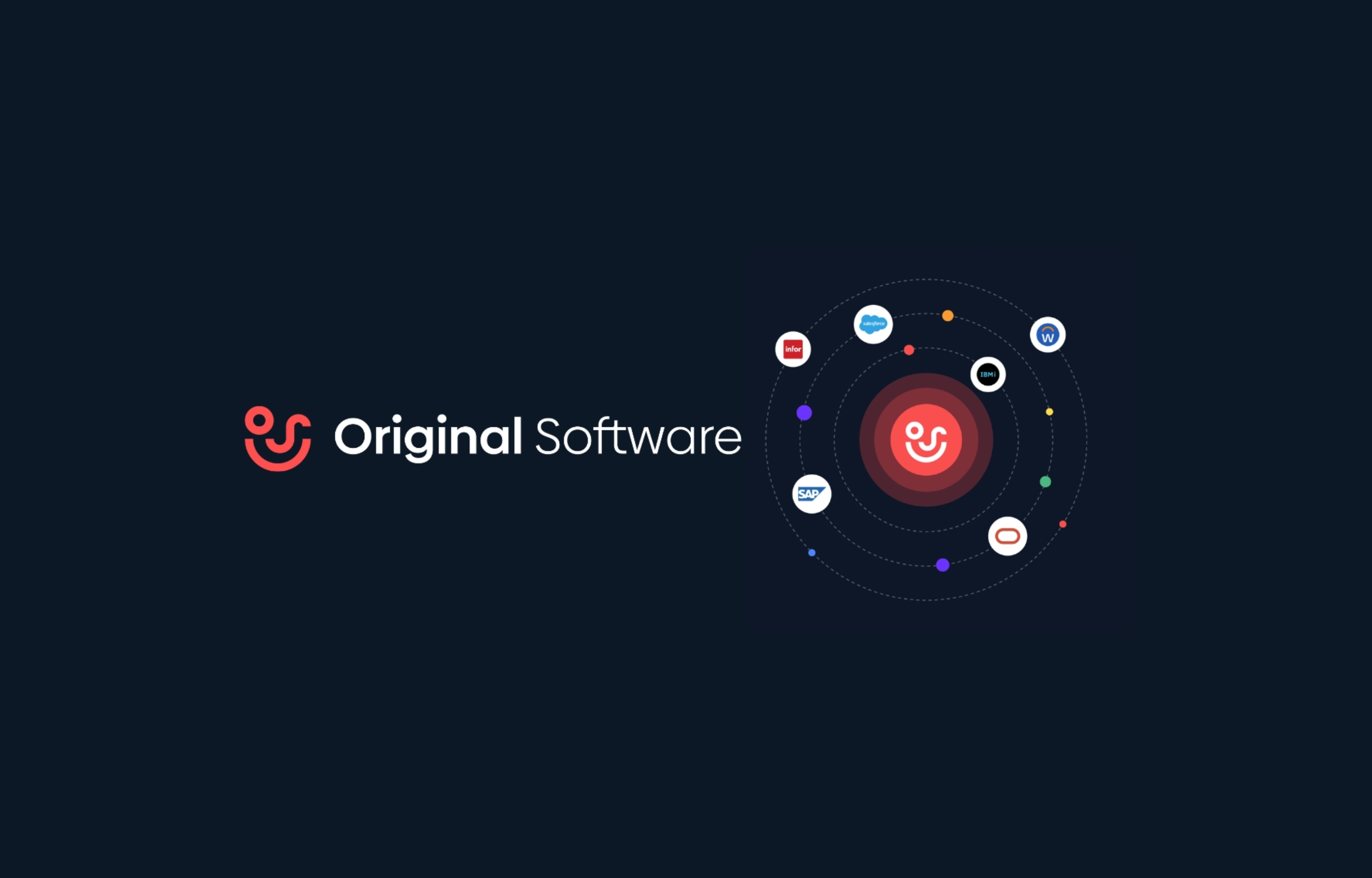 Original Software | Partners